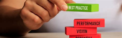 The Importance Of Asset Reporting In Business Management