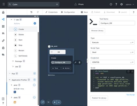 Calm Terminology Actions And Dependencies Nutanix Community