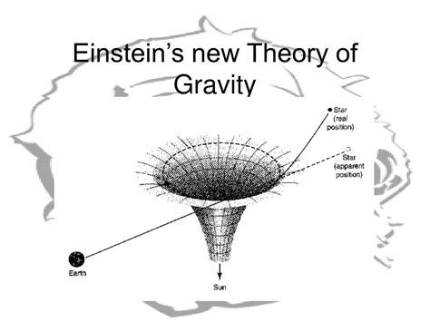 Albert Einstein Law Of Gravity