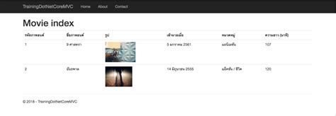 React Native คืออะไร ทำความรู้จัก และเริ่มต้นสร้าง Project By Jedsada Saengow Jed Ng Medium