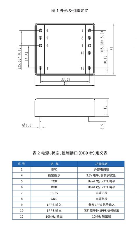 TBB系列芯片原子钟 北景国测上海量子科技有限公司