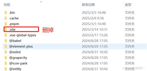 Pnpm安装依赖包，本地修改element Plus组件库源码的简单方法 Csdn博客