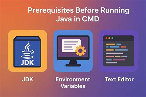 How To Run A Java Program In Cmd Easy Step By Step