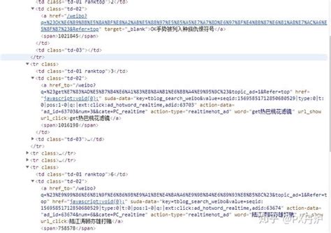 使用python BeautifulSoup爬取微博热搜榜 知乎