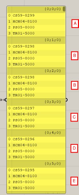 Find Matching Branches In Tree Grasshopper McNeel Forum