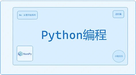 【python进阶篇】高级索引图解 示例代码 知乎