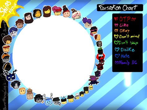 Ship Chart For Forsaken In 2025 Relationship Chart Chart Doodle