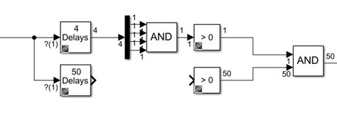Matlab How To Compare Multiple Signals At Once In Simulink Stack