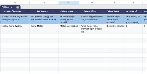 Fmeca Fmea Reliabilityengineering Maintenance Industry40 Exceltools Leadmagnet