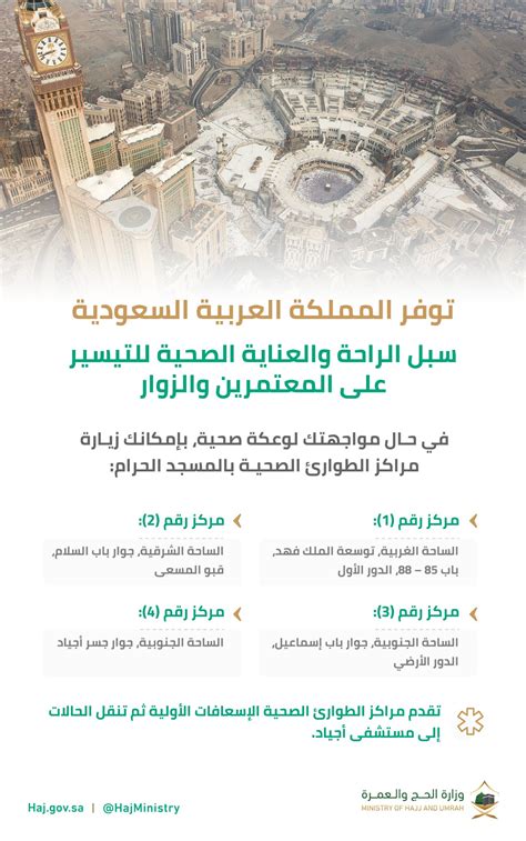 وزارة الحج والعمرة On Twitter ضيوف الرحمن القادمين إلىمكة، لا