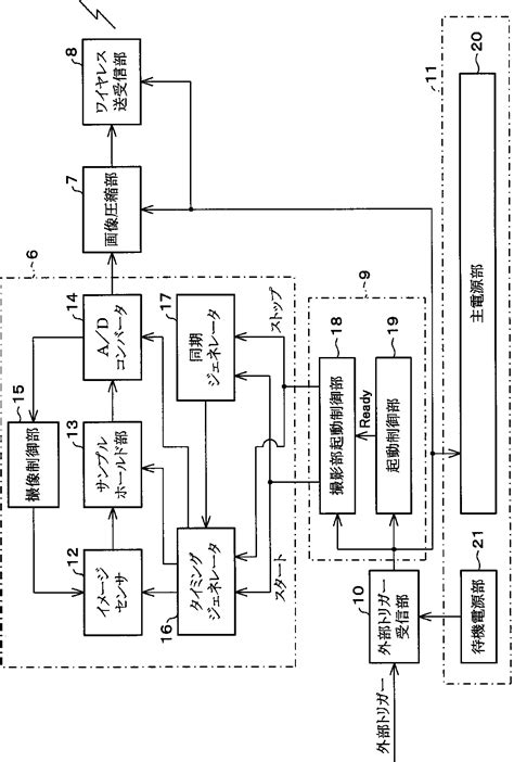 Supervisory Apparatus Supervisory Method And Supword文档在线阅读与下载免费文档