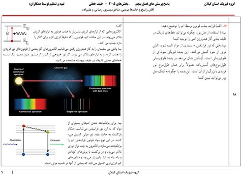 جواب تمرین های فصل ۵ فیزیک دوازدهم ریاضی Pdf پرسش و فعالیت