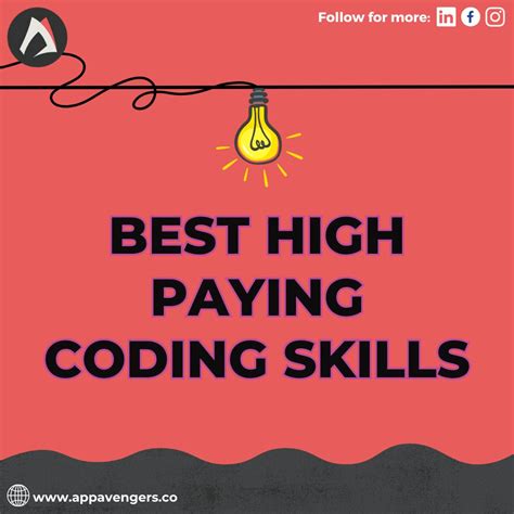 Appavengers On Linkedin Techcareers Codingjobs Softwareengineering