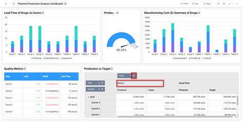 Data Filtering Options For A Seamless User Experience Bold Bi