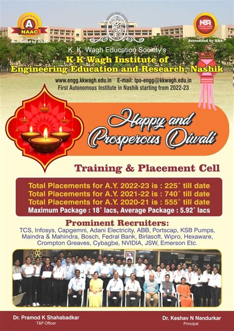 Pramod Shahabadkar On Linkedin Greetings From K K Wagh Nasik Dear