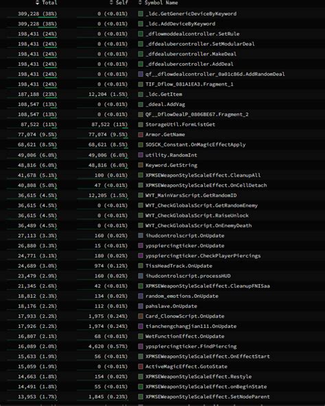 Devious Followers Continued Page 153 Downloads SexLab Framework LE LoversLab