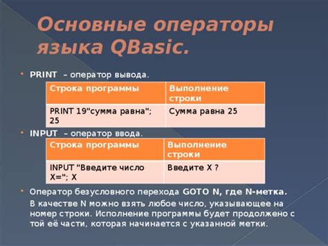 Урок презентация по информатике Основы программирования на языке Qbasic