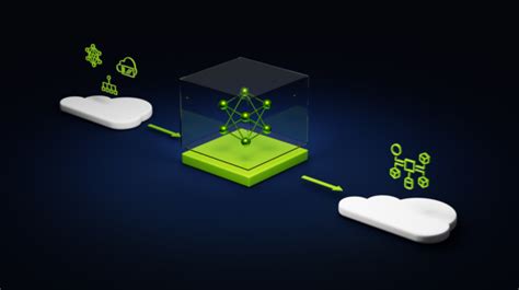 使用 Nvidia Ai Workbench 无缝开发和部署可扩展的生成式 Ai 模型 Nvidia 技术博客