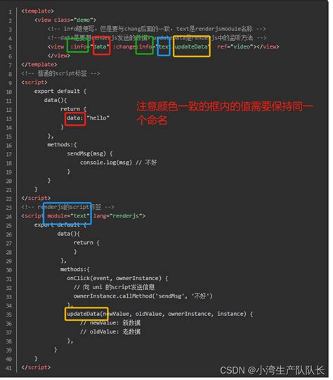 Uniapp中使用renderjs进行openlayers、arcgis等地图操作renderjs Csdn博客