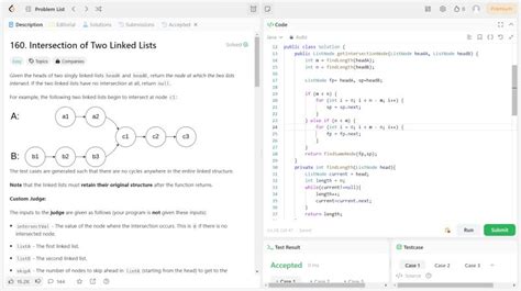 pravalika d on linkedin 100daysofcode codingchallenge java