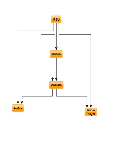Push Button Timed Audio And Disco Ball Audio Arduino Forum