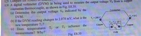 Solved 8 30 A Digital Voltmeter Dvm Is Being Used To Measure The Output 1 Answer