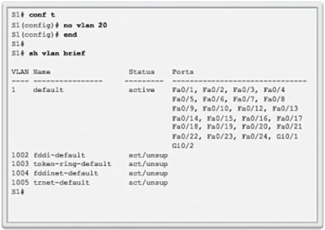 VLAN Implementations 3 2 Cisco Networking Academy S Introduction To