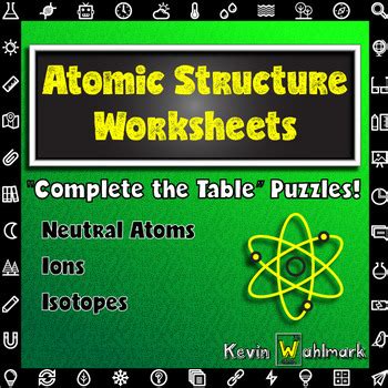 Atomic Structure Worksheets By Kevin Wahlmark Tpt