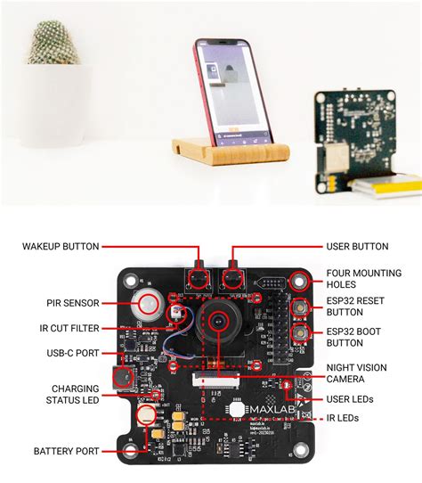 On Linkedin Starting A New Camera Project Is Easy 1 Go To Maxlabs Github