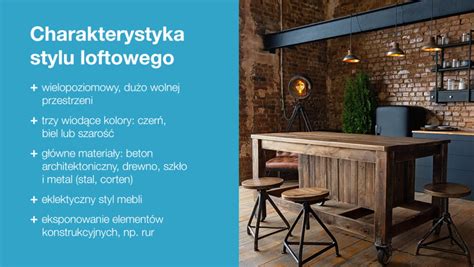 Urządź mieszkanie dom w stylu loftowym Akademia Smaku