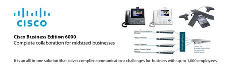 Phone Systems Toronto Trc Networks