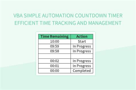Free Countdown Templates For Google Sheets And Microsoft Excel Slidesdocs