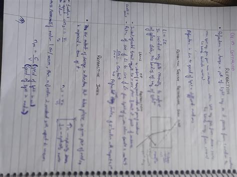 SOLUTION Class Ch Light Reflection And Refraction Studypool