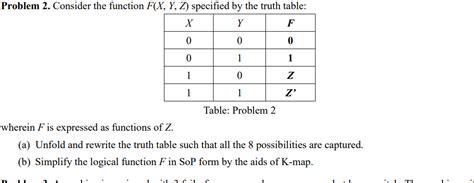 Solved Problem Consider The Function F X Y Z Specified Chegg