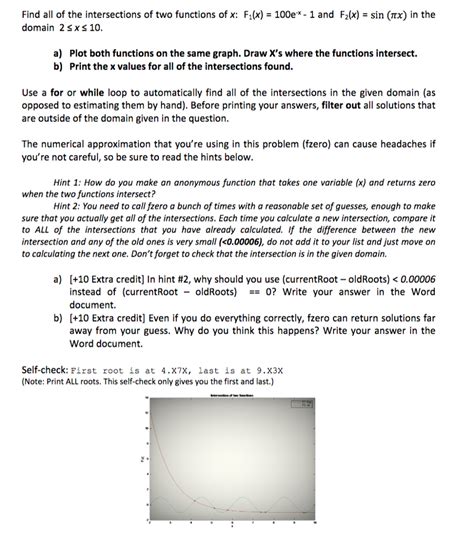 Solved Find All Of The Intersections Of Two Functions Of X Chegg Com