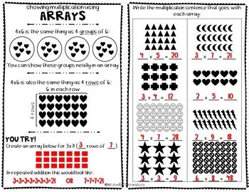 Arrays Notes For Interactive Notebook By Mrsrodgersresources Tpt