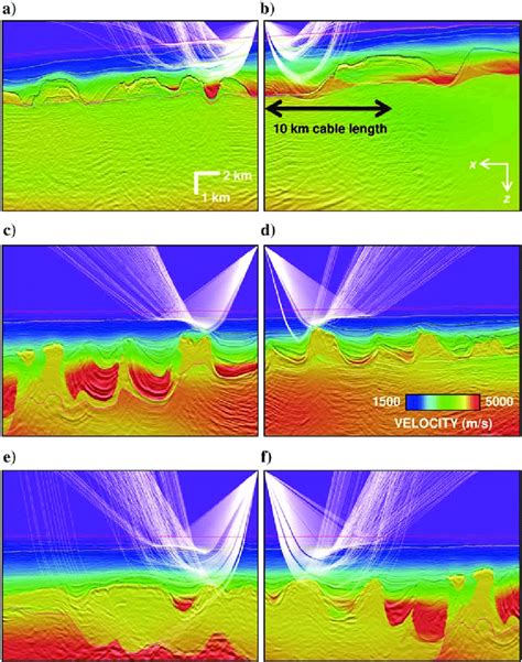 Example Of A Ray Traced Diving Wave Analysis In A Shallow Water