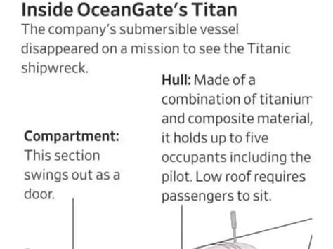 잠수정 이슈 볼수록 가관인데 유머 게시판
