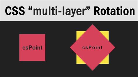 css multi layer rotation css transform website designing tutorials cspoint youtube