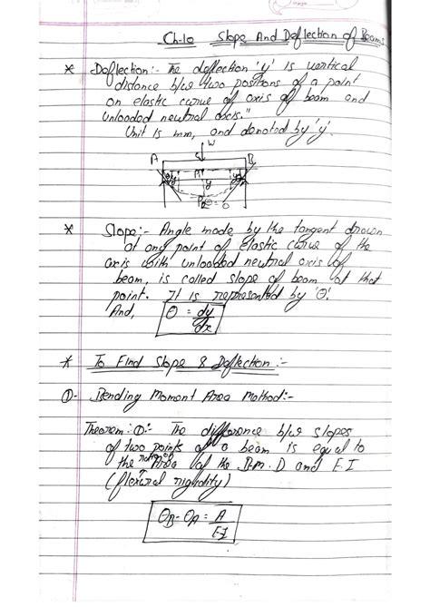 SOLUTION Slope And Deflection Mechanics Of Solid Studypool