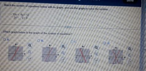 Solved Match The System Of Equations Below With Its Graph Chegg