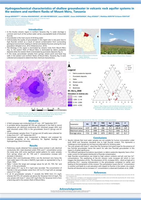 Pdf Hydrogeochemical Characteristics Of Shallow Groundwater In Volcanic Rock Aquifer Systems