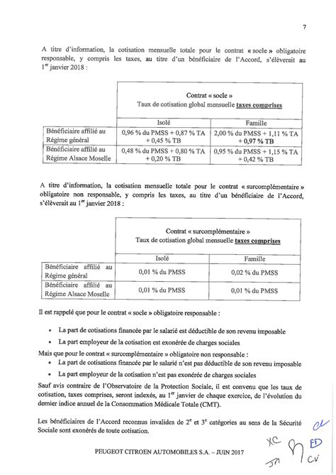 Avenant n3 à l accord collectif du 25 novembre 2011 instituant une