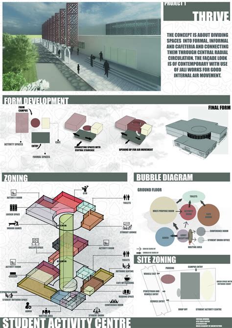 Student Activity Centre Design Concept Models Architecture
