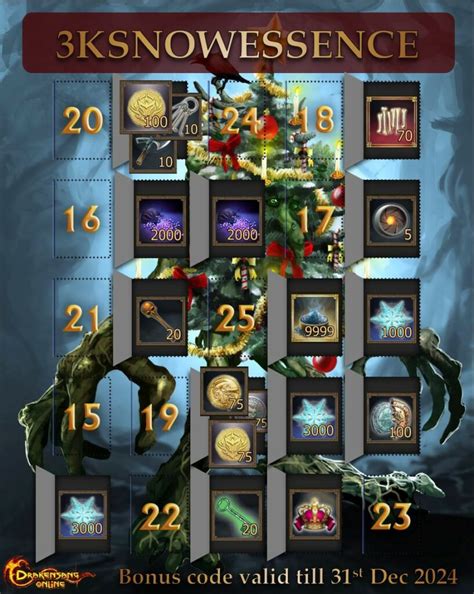 Advent Calendar 2024 Day 14 Dso