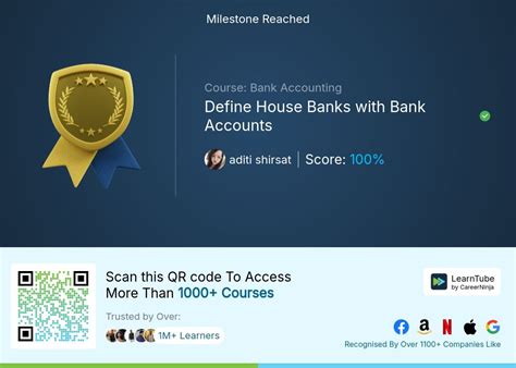 New Milestone Unlocked Aditi Kulkarni