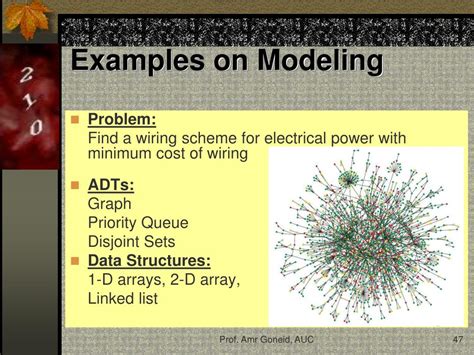 Ppt Csce 210 Data Structures And Algorithms Powerpoint Presentation