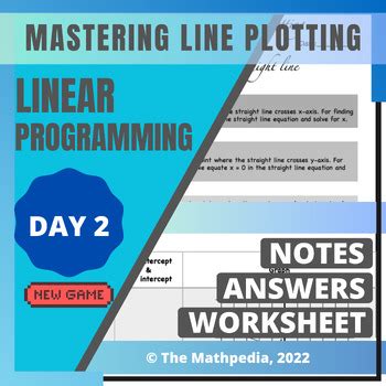 IB MYP Linear Programming Mastering Line Plotting Day