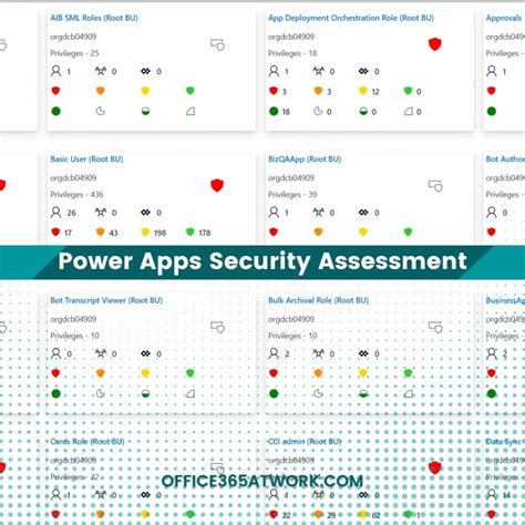 Szymon Bochniak On Linkedin Github Microsoftpowerapps Tools