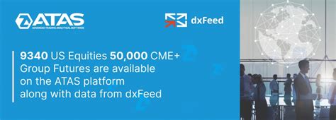 Breaking The Limits With Data From Dxfeed